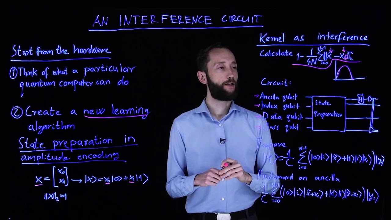 Machine Learning Quantum Error Correction Scribenet