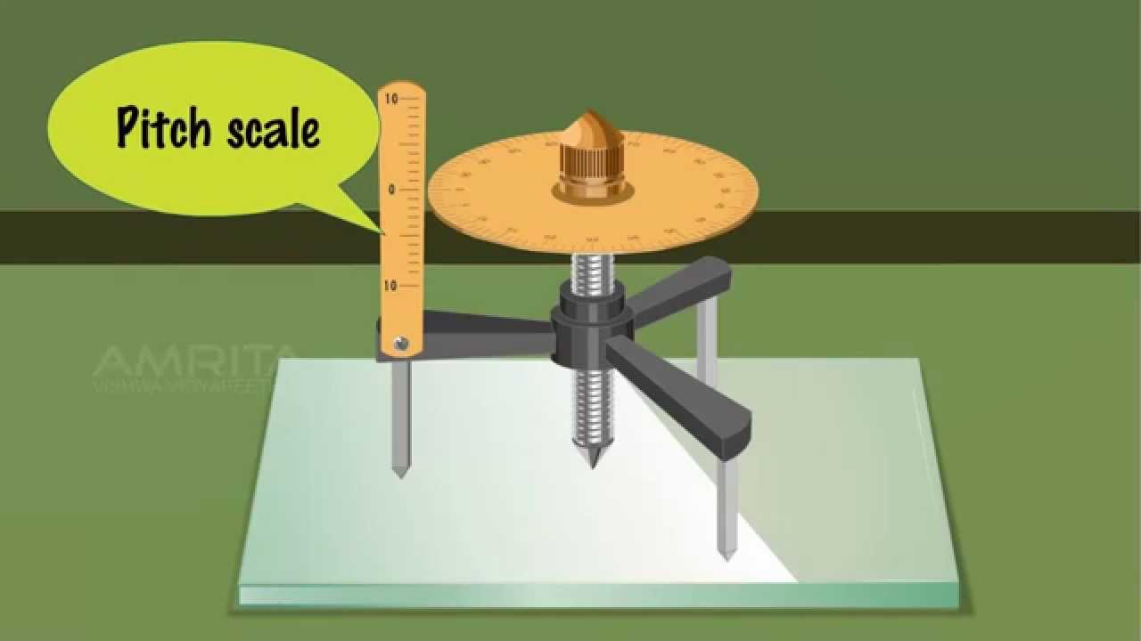 Spherometer Meity Olabs Youtube