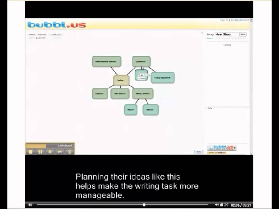 Tutorial Bubbl Us Youtube