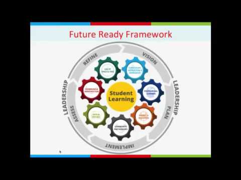 Future Ready Schools Video 10 20 16 Youtube