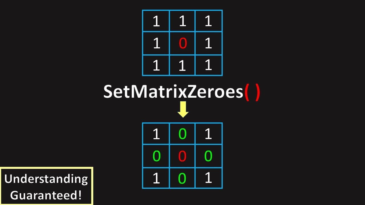 Add Zeroes To A Matrix Leetcode 73 Set Matrix Zeroes Youtube
