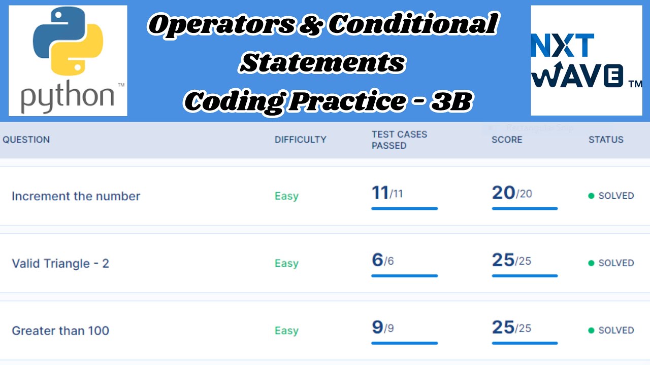 Operators Conditional Statements Coding Practice 3b Answers