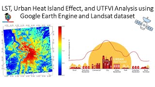 Google Earth Engine Tutorial Assessment Of Urban Heat Island And Utfvi