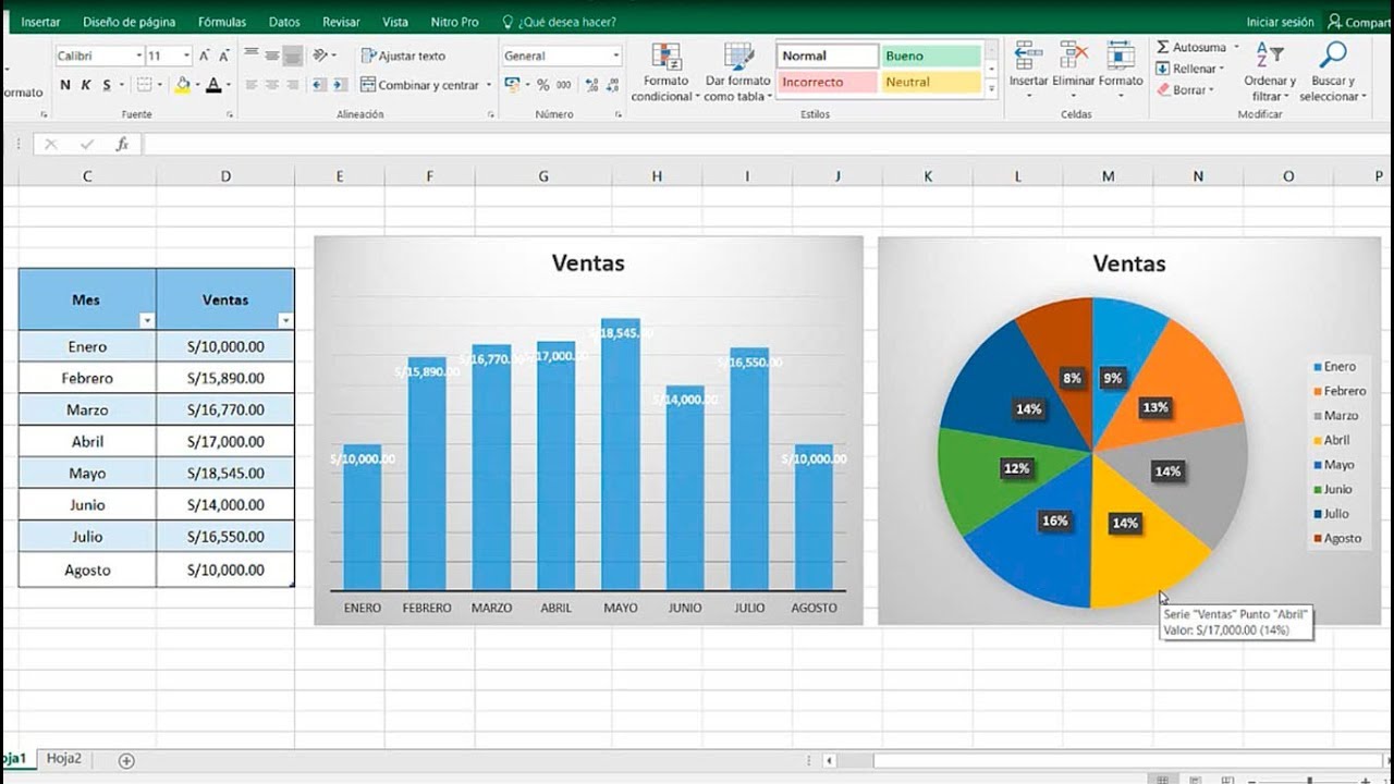 Cómo Crear Gráficos Con Actualización Automática En Excel Youtube