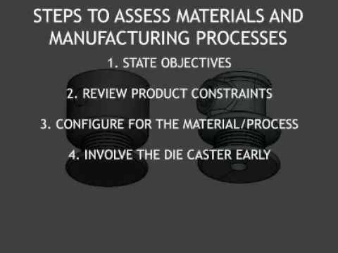 Steps To Assessing Material Manufacturing Process Youtube