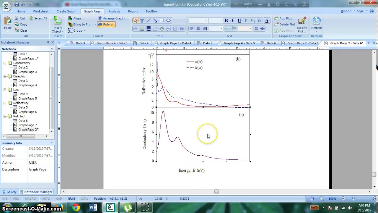 How To Plot Optical Properties Graph Using Sigmaplot Part 04