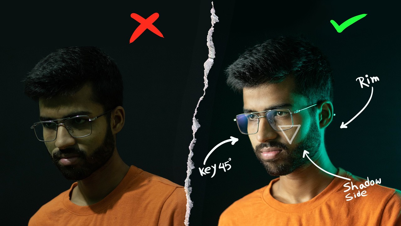 Stop Shooting Videos Without Knowing The Lighting Basics Youtube