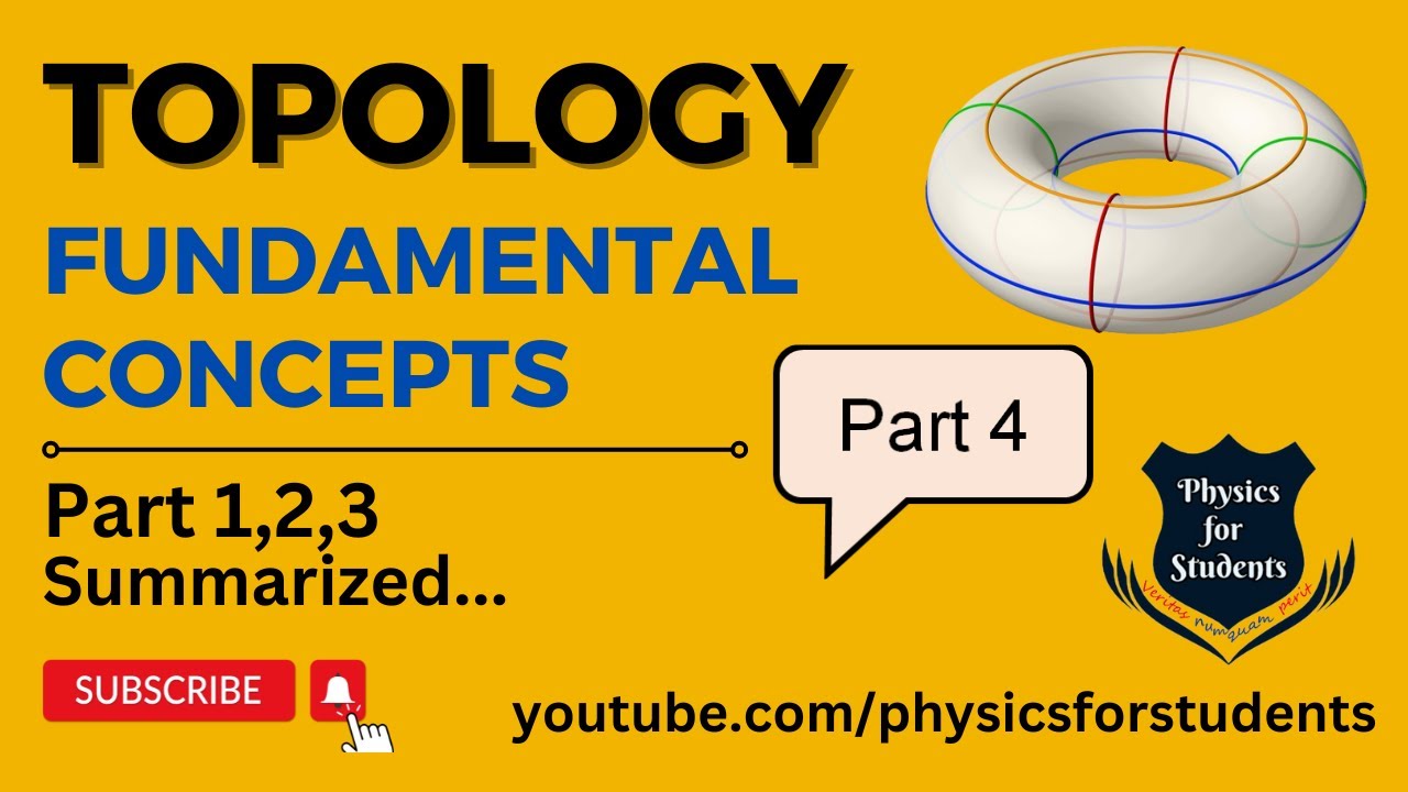 Introduction To Topology What Is Topology In Mathematics Topology