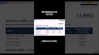 Curro North Riding College School Fees For 2023 Backtoschool ...