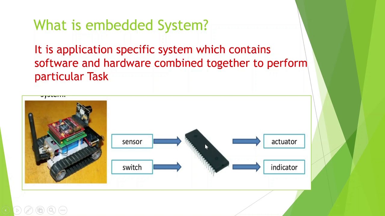 Introduction To Embedded C Part 1 Youtube