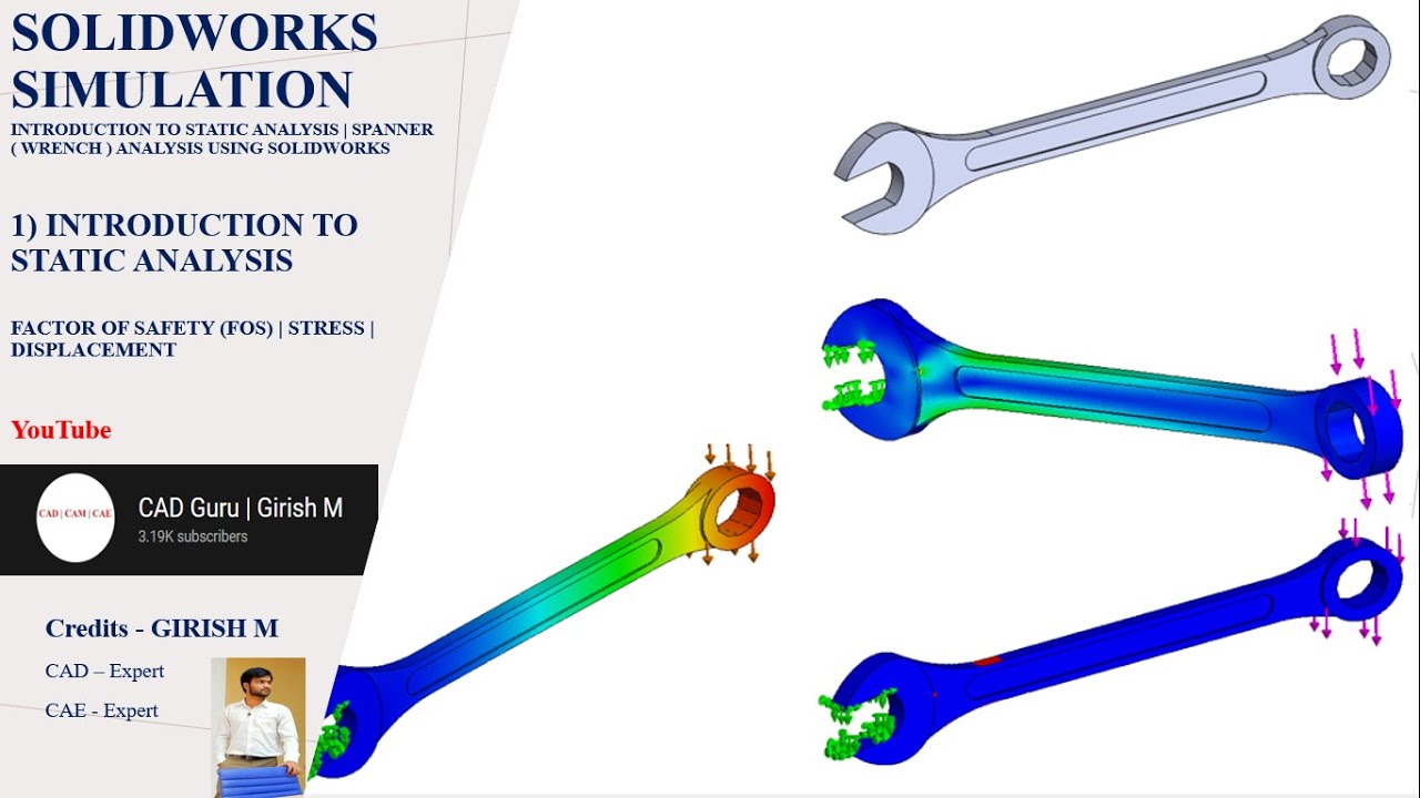 2 Introduction To Static Analysis Wrench Spanner Analysis