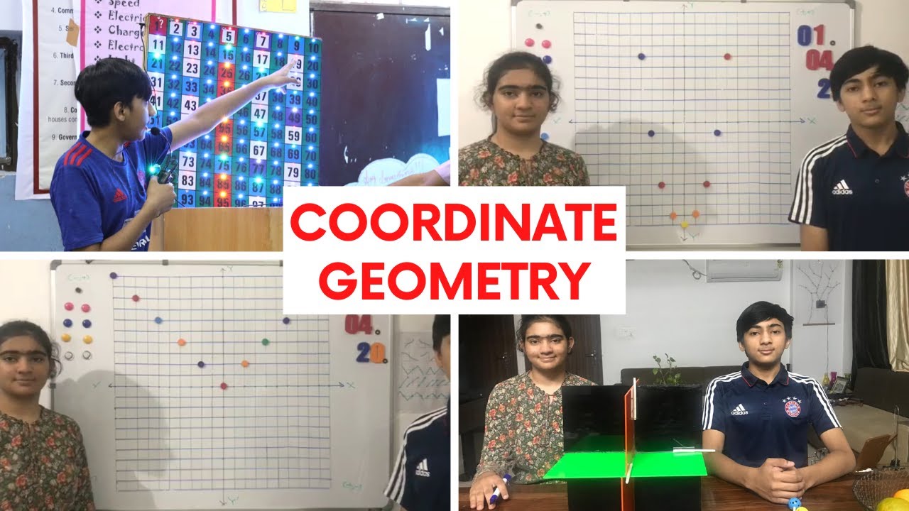 Coordinate Geometry Youtube