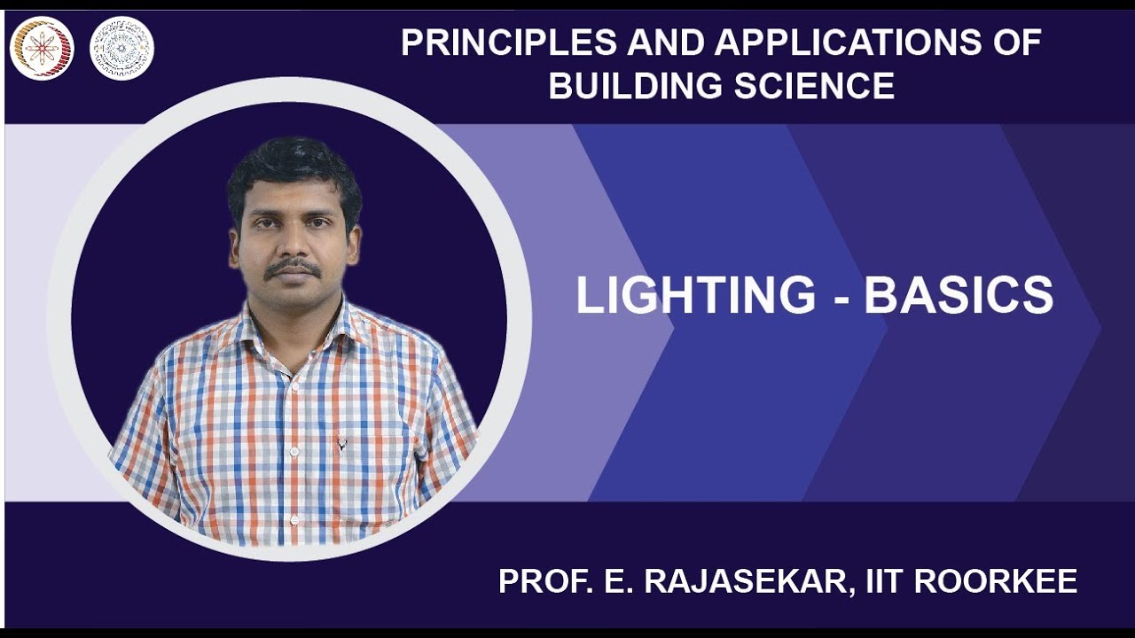 Lighting Basics Youtube