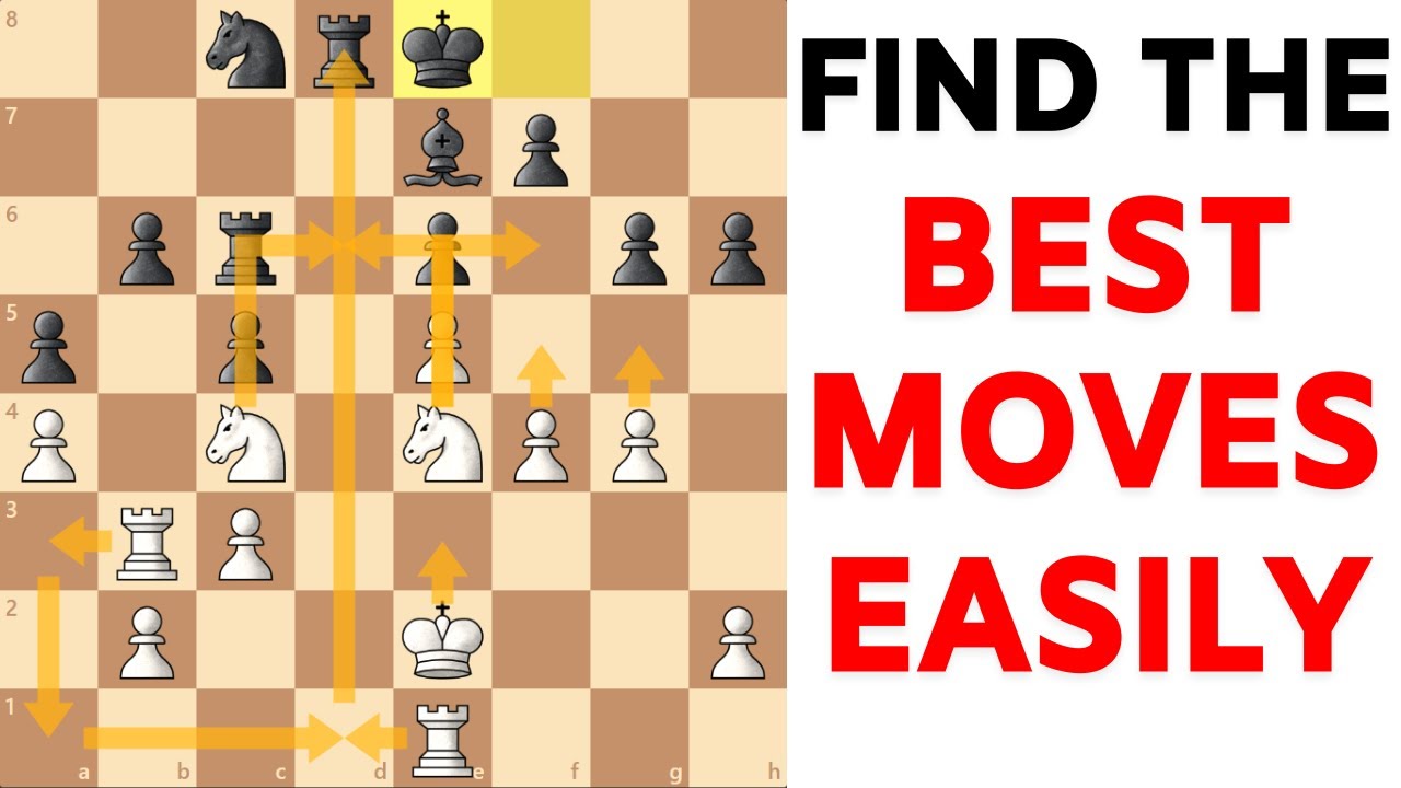 2 Vital Chess Principles To Find The Best Moves Easily In Any Position