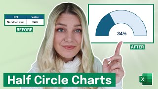 Hiw To Create A Half Circle Chart In Excel Half Pie Chart In Excel ...