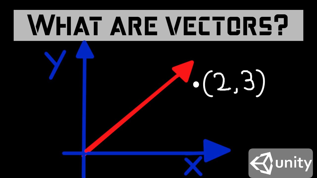 What Are Vectors In Unity At Clifford Ernest Blog