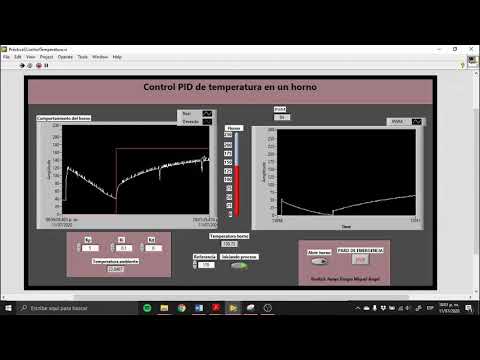 Pid Control Using Labview Starmsa