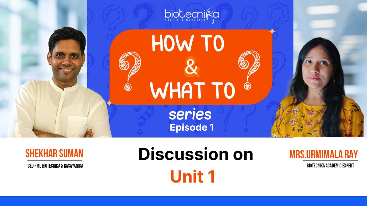 Csir Net Unit 1 How To What To Series Special One On One Session