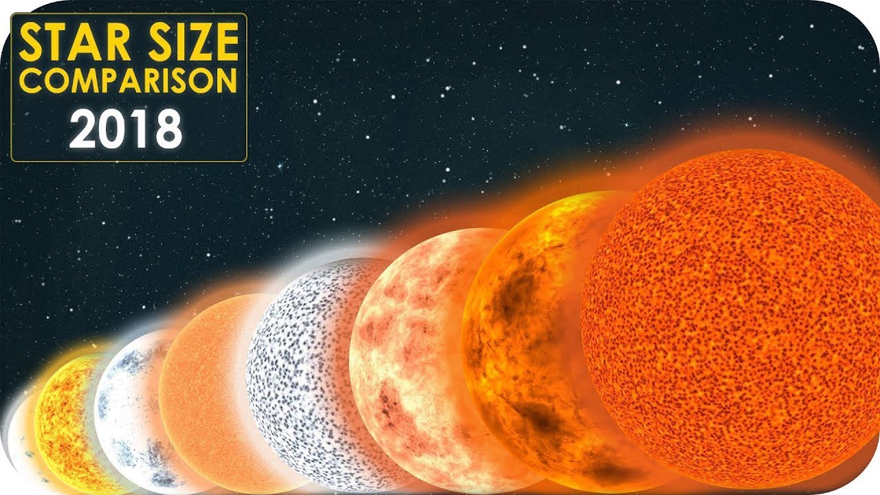 Star Size Comparison Chart The Universe In 3d Planet Star Size