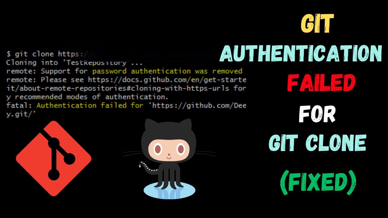 рџ ґgit Authentication Failed For Git Clone Fixedрџ ґ Easy Steps Youtube