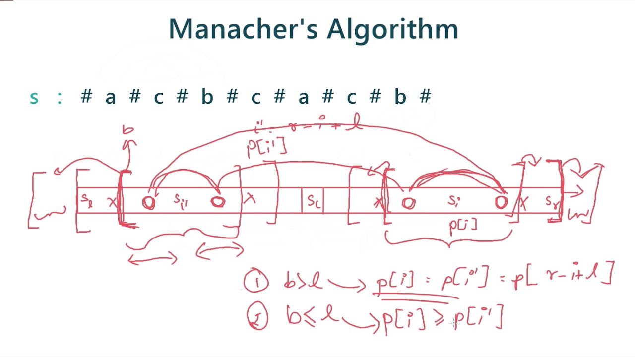 Manacher S Algorithm Longest Palindromic Substring Youtube