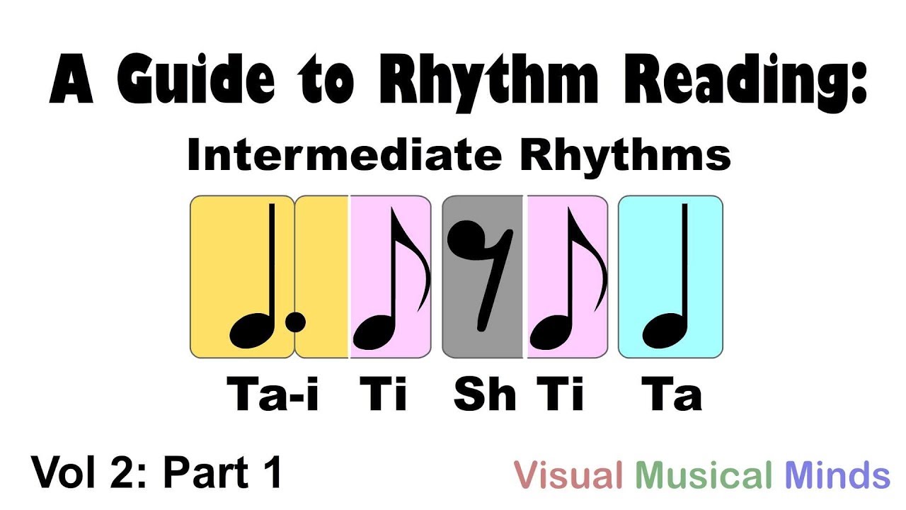 A Guide To Rhythm Reading Intermediate Rhythms Part 1 Doted Quarter