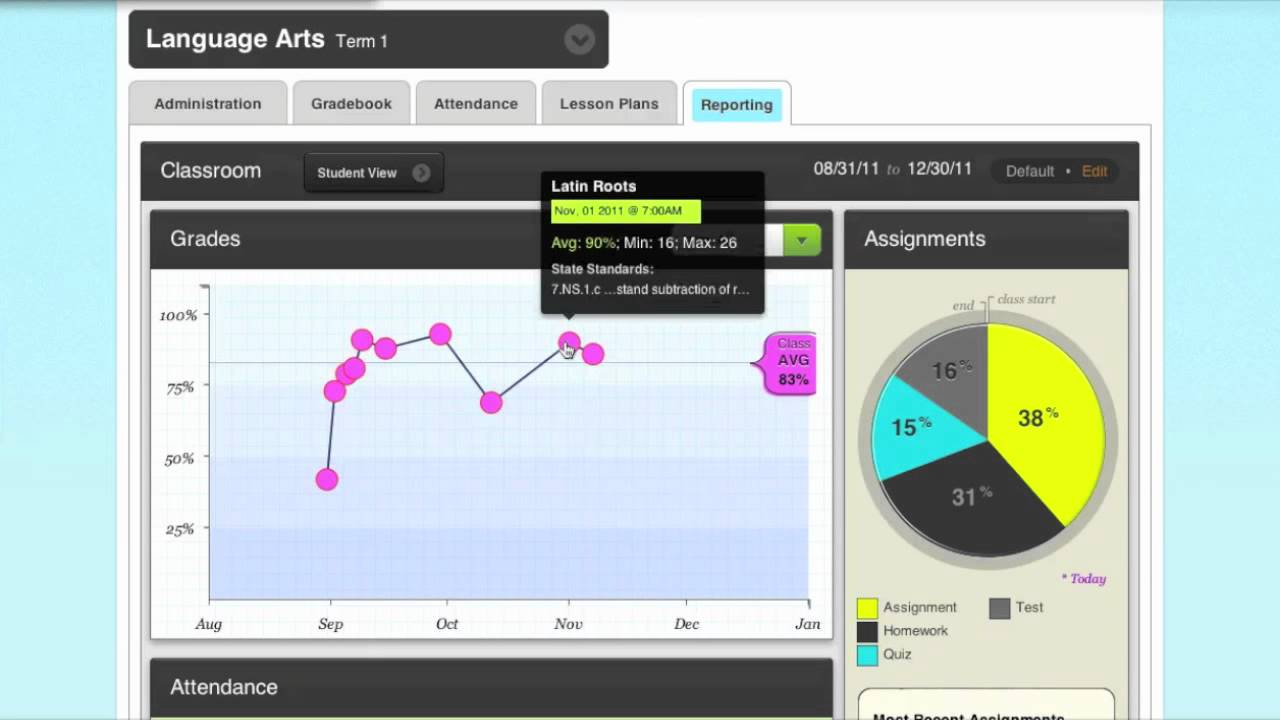 Learnboost Overview 2 0 Youtube