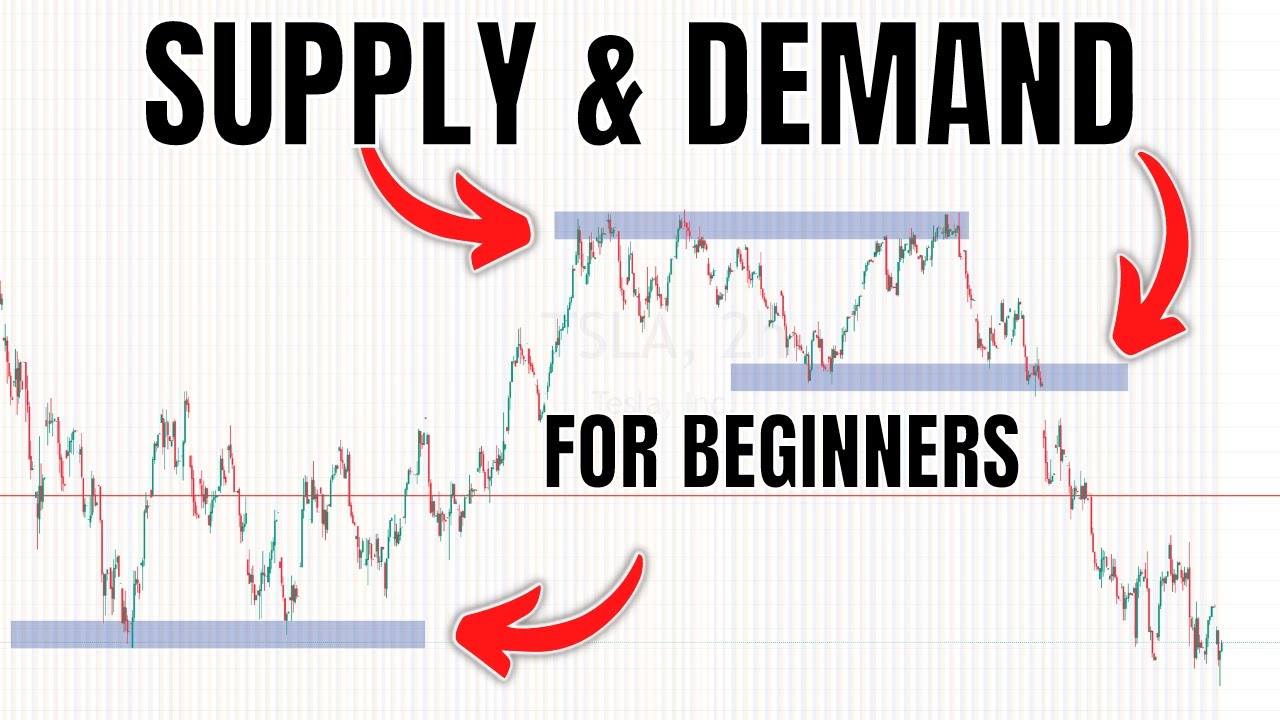 Supply Demand Trading For Beginners Youtube