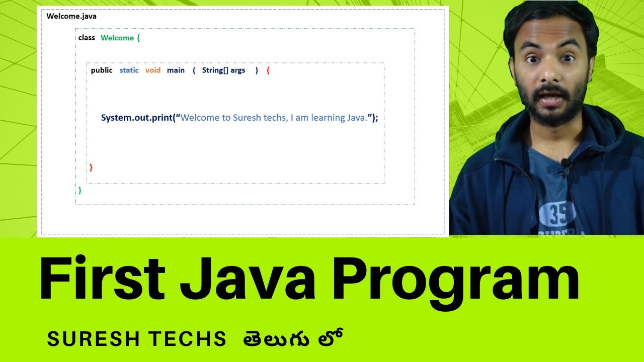 Java In Telugu Chapter 9 Write Your First Java Program Youtube