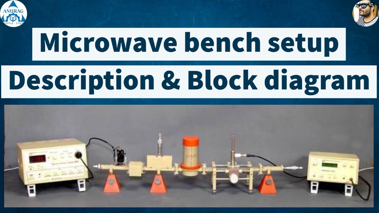 Microwave Test Bench Lab Manual At Jon Lefebre Blog