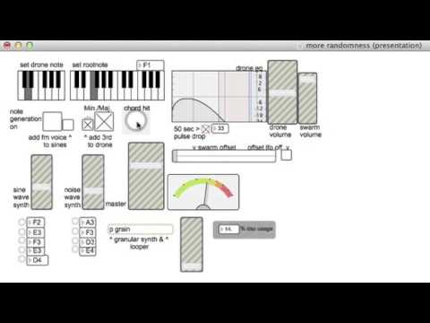 Max Msp 6 Random Note Generator Synth Youtube