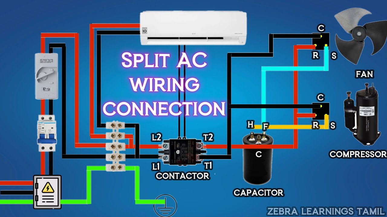 Basic Ac Electrical Power Diagrams Electric Circuits Overview Types