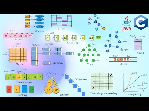 The Complete Animated Data Structure Algorithms In Java C Crack