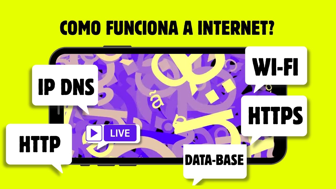 Como Funciona A Internet Internet Youtube