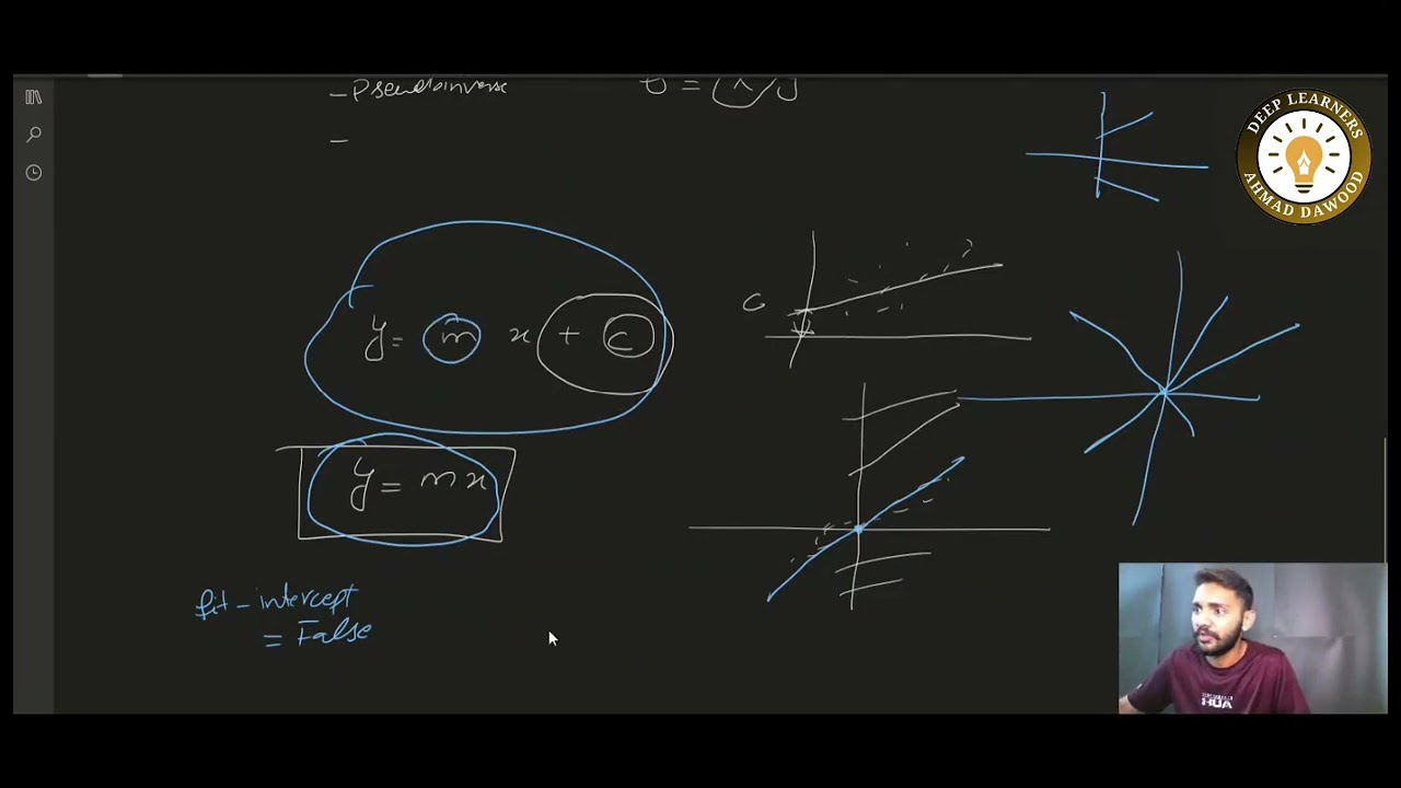 Linear Regression By Scikit Learn Youtube