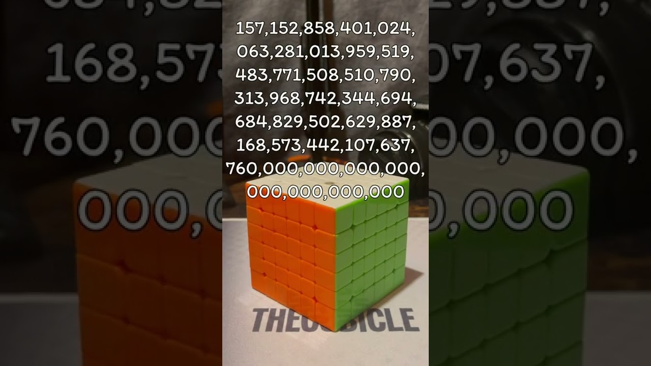 How Many Combinations Youtube