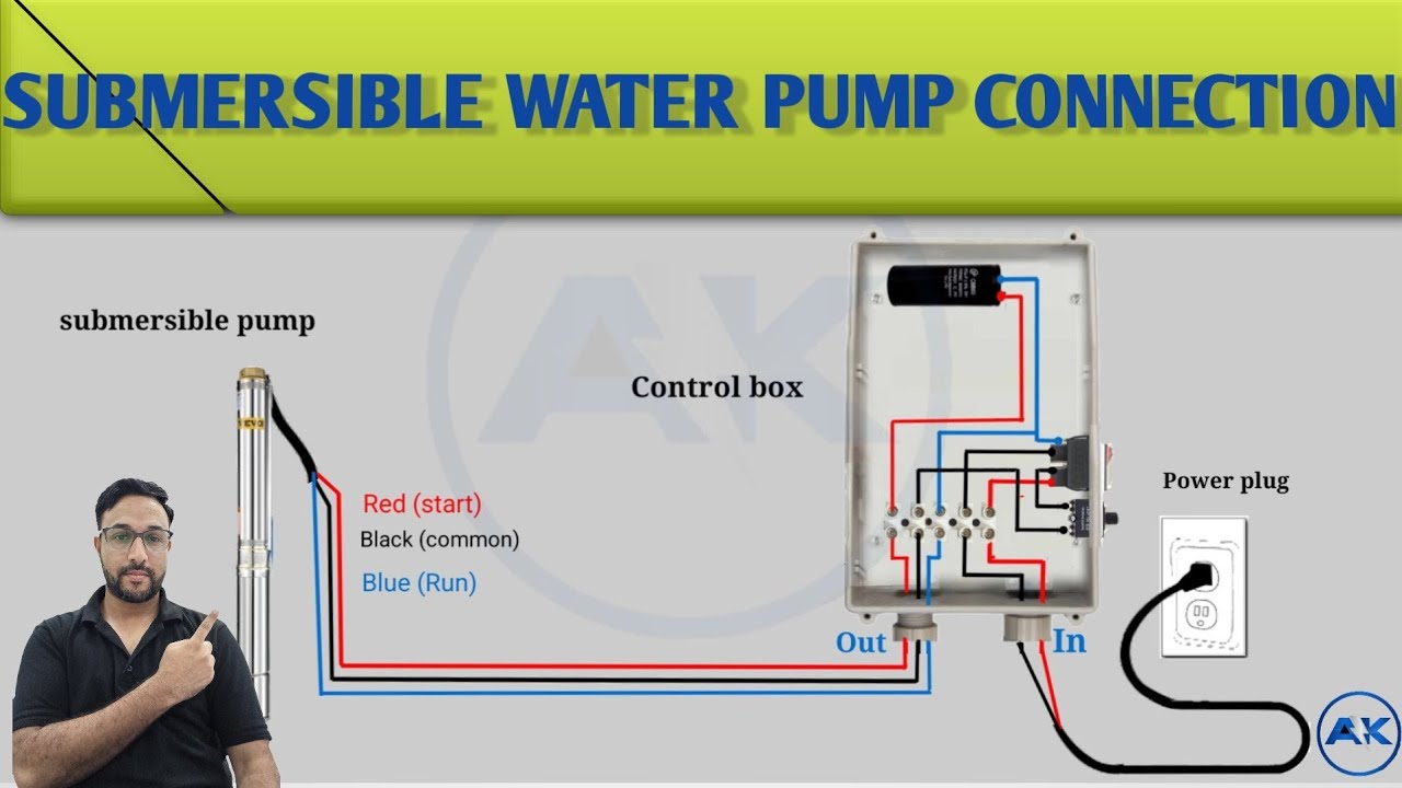 Deep Well Pump Wiring Diagram Line Reactor Conditioner For Rps Pro