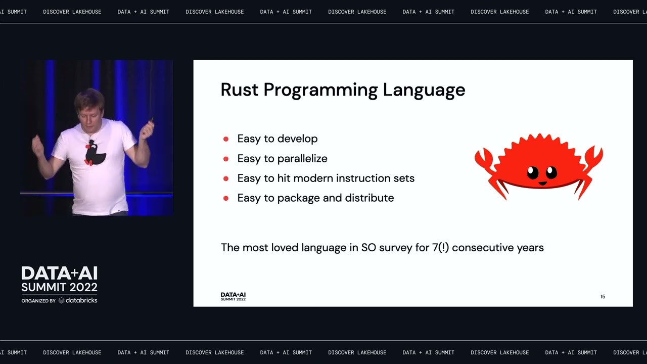 Sound Data Engineering In Rust From Bits To Dataframes Youtube