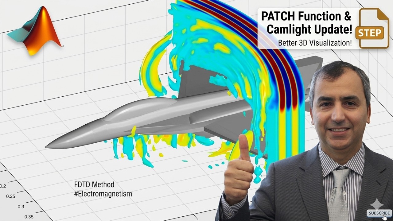 Enhancing 3d Visualization In Electromagnetic Simulation With Matlab