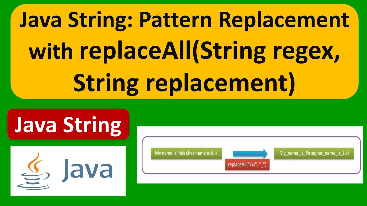 Java String Pattern Replacement With Replaceall String Regex String