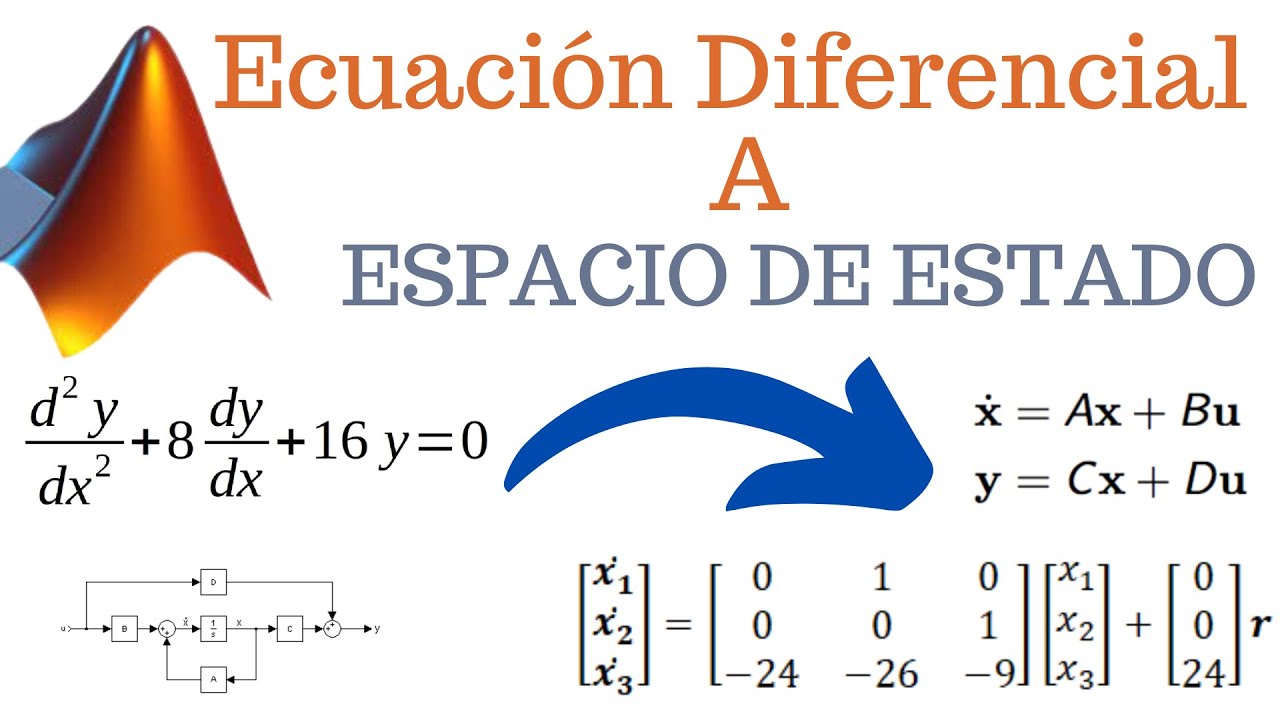 Ecuación Diferencial A Espacio De Estado Función De Transferencia