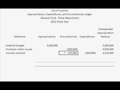 Governmental Accounting Encumbrances And Expenditures Youtube