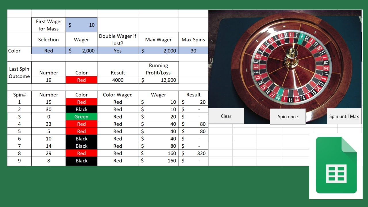 Roulette Wheel Method At Phoebe Tindal Blog