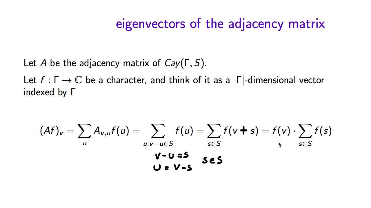 Expanders Lecture 2 Part 6 Youtube