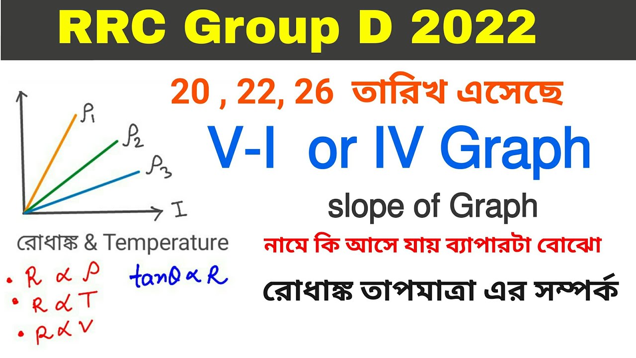 V I Graph Volt Resistance Currentc Graph Railway Group D Exam Youtube