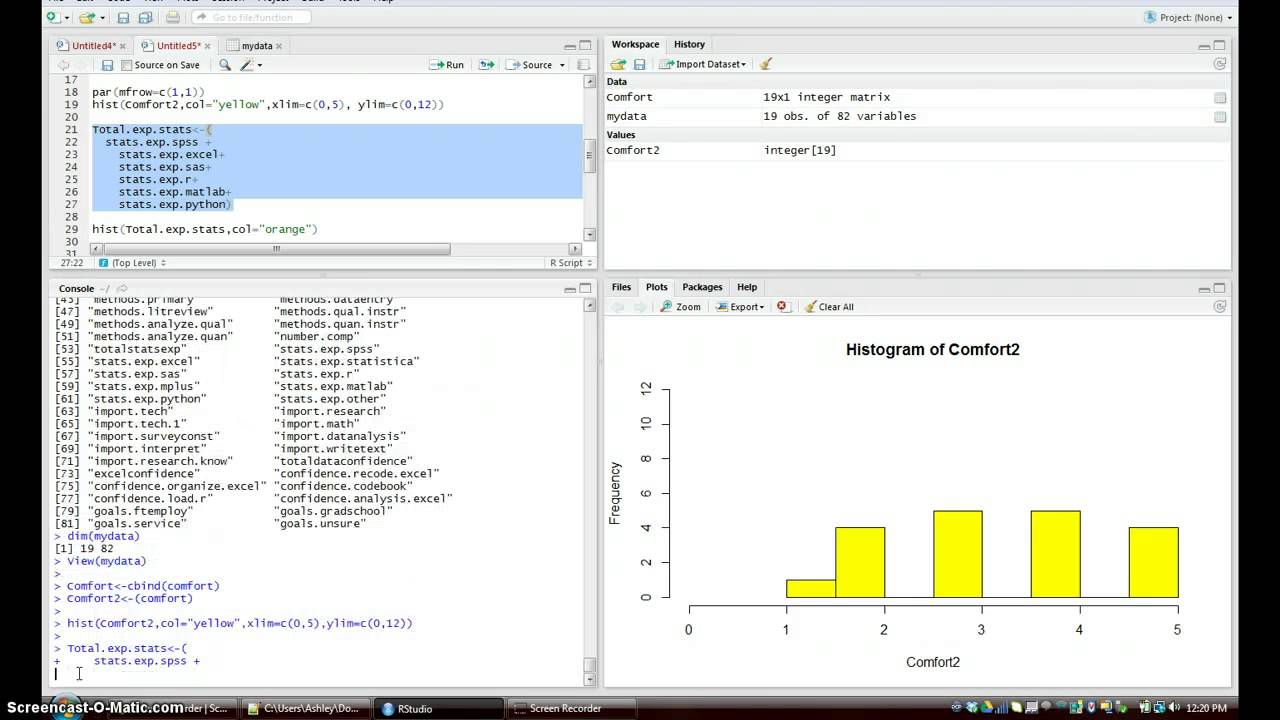 Rstudio Ggplot Limodirty