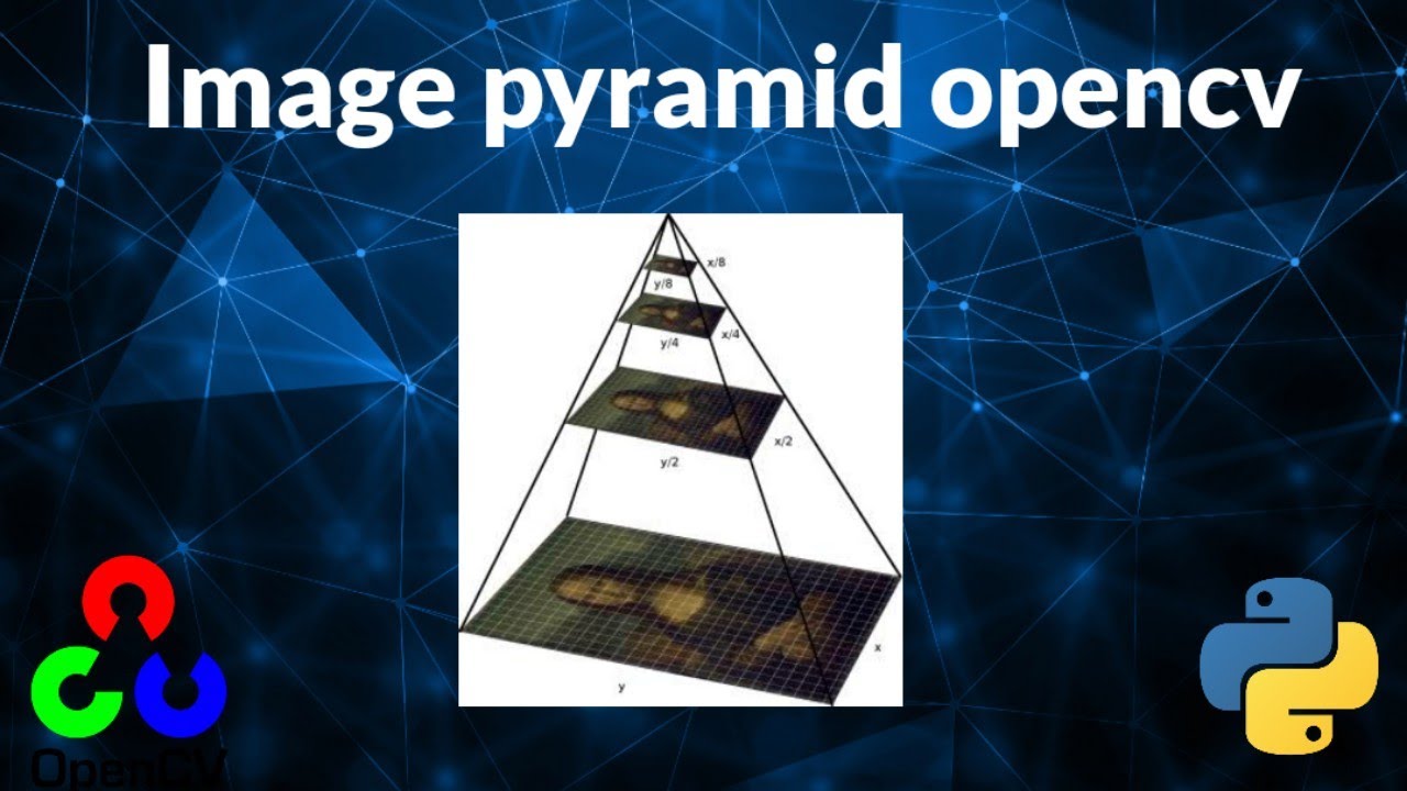 Image Pyramid Using Opencv Youtube