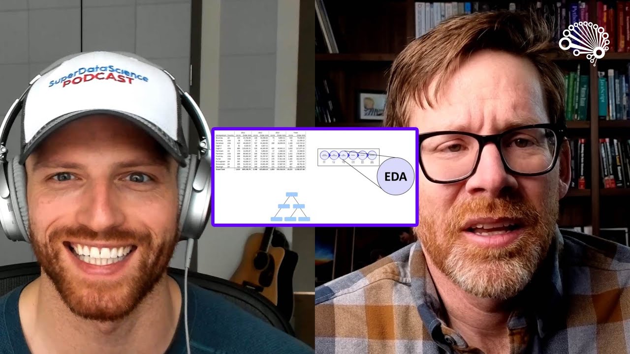 When To Use Xgboost Youtube