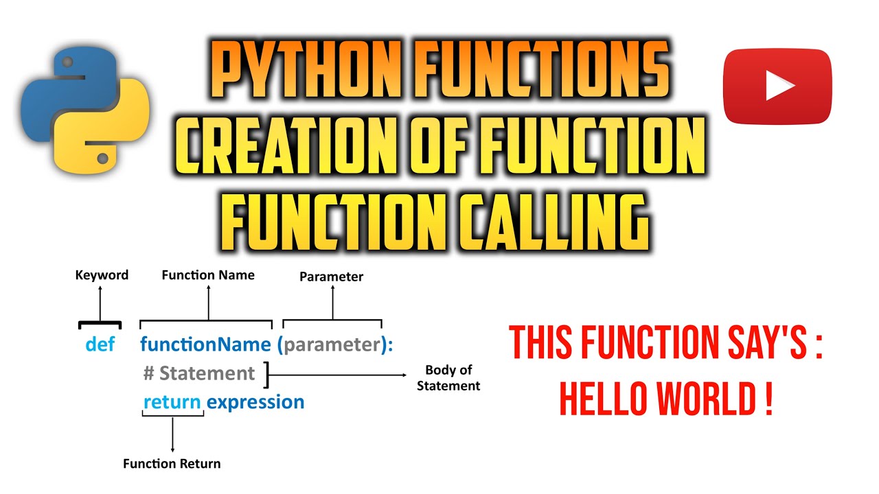 Creation Of Function In Python Python Functions Calling How To