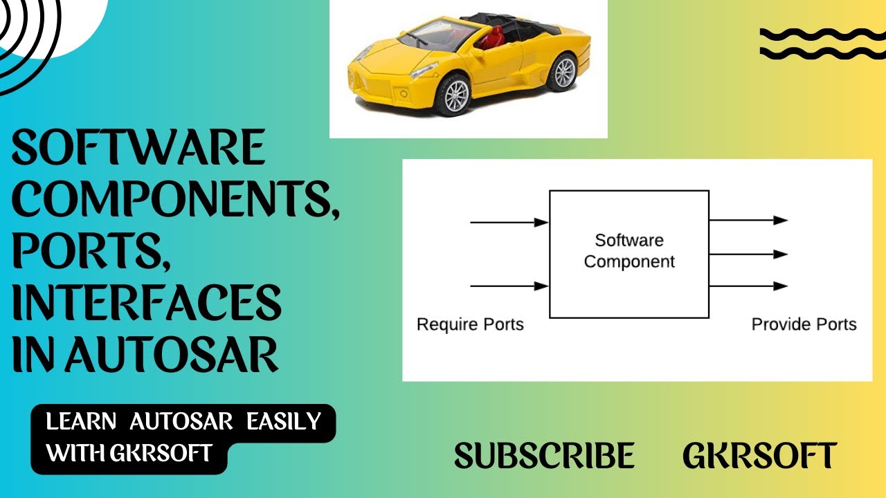 Autosar Software Components Ports And Interfaces Youtube
